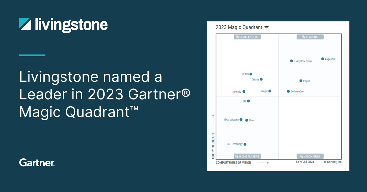 Livingstone Gartner Magic Quadrant™ 2023 Report